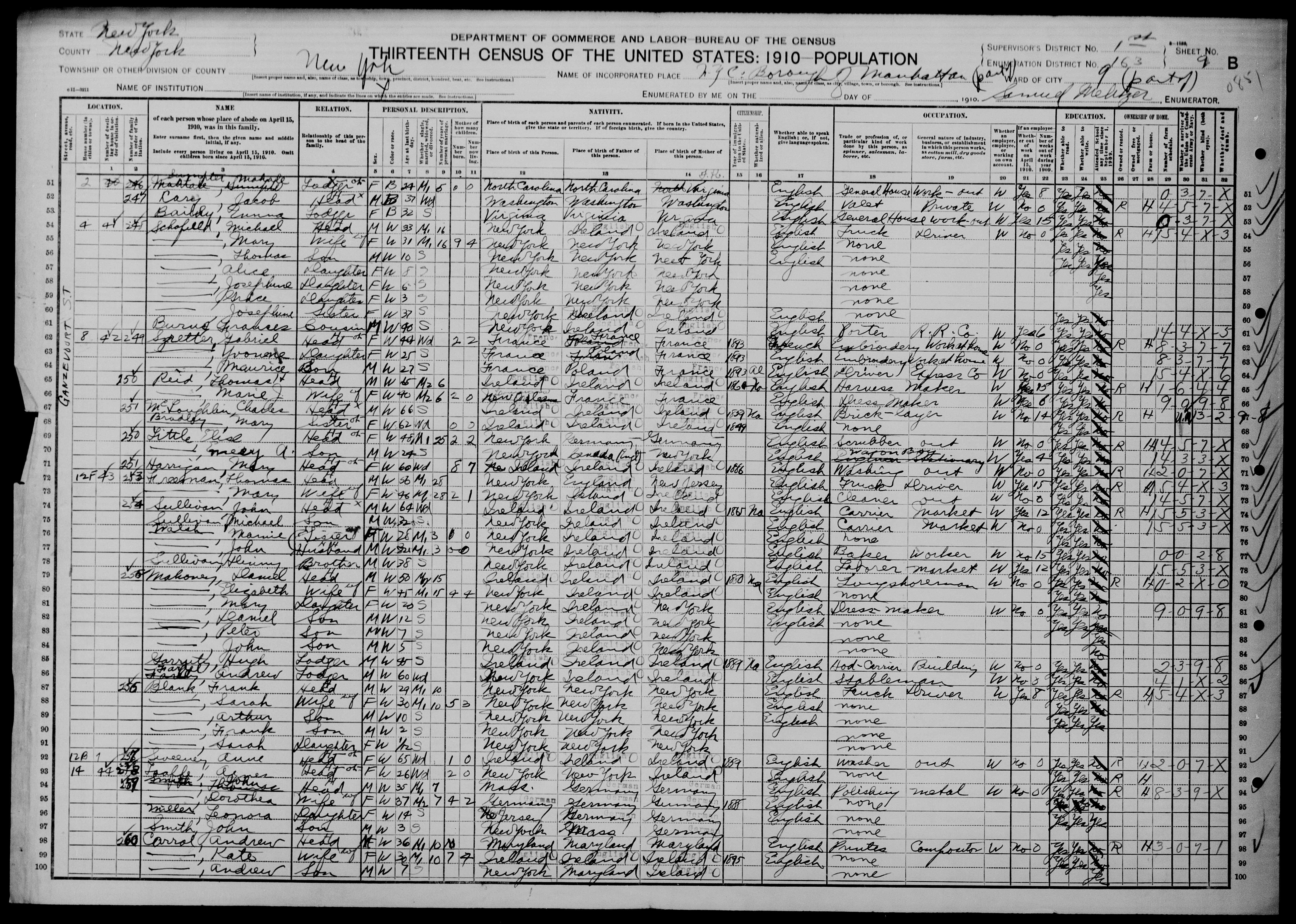 Family of Daniel MAHONEY [315]